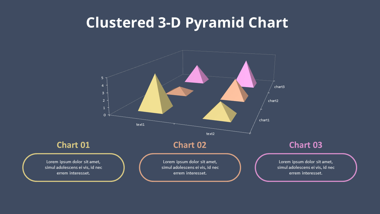 3D Pyramid Chart|Column