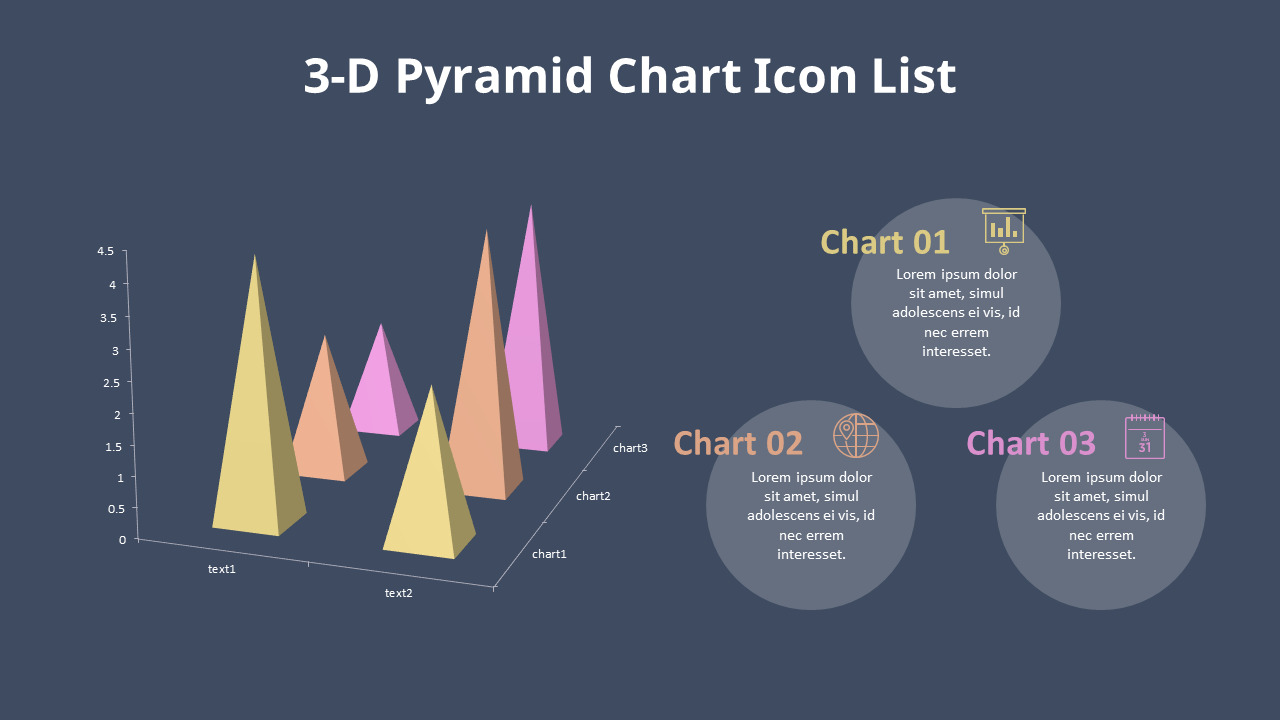 3D Pyramid Chart|Column