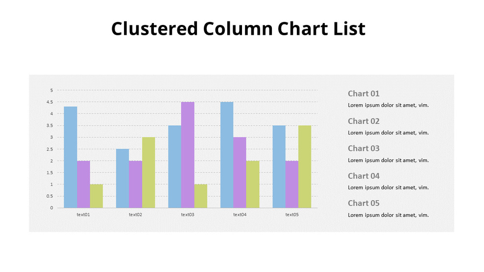 Clustered Column Chart