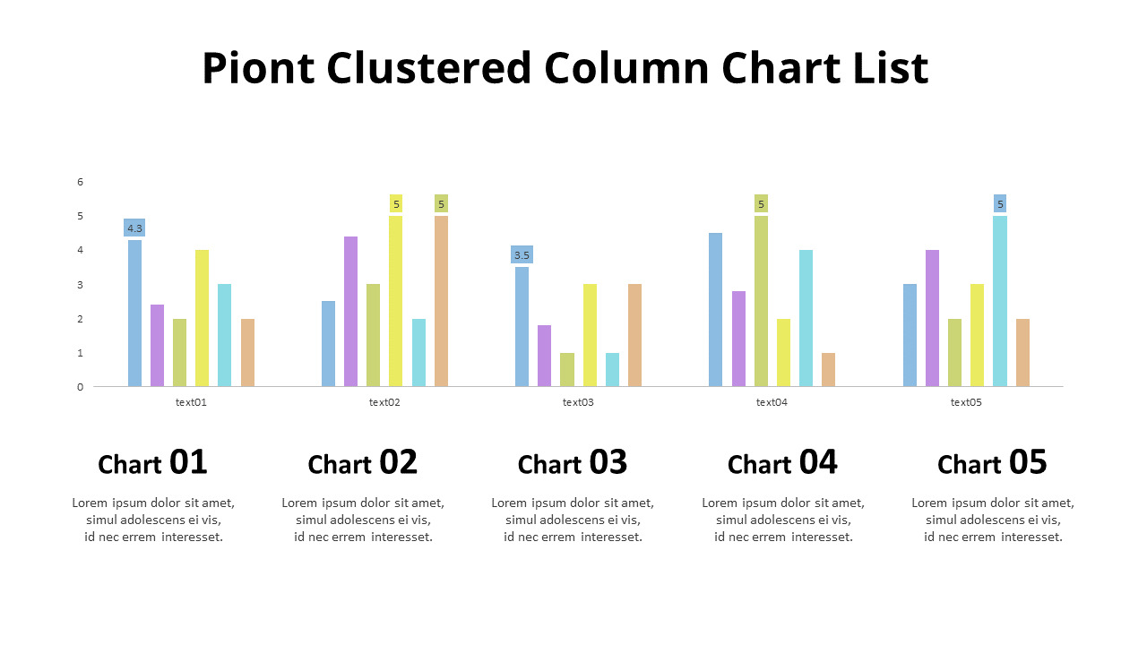 5 Clustered Column Chart List