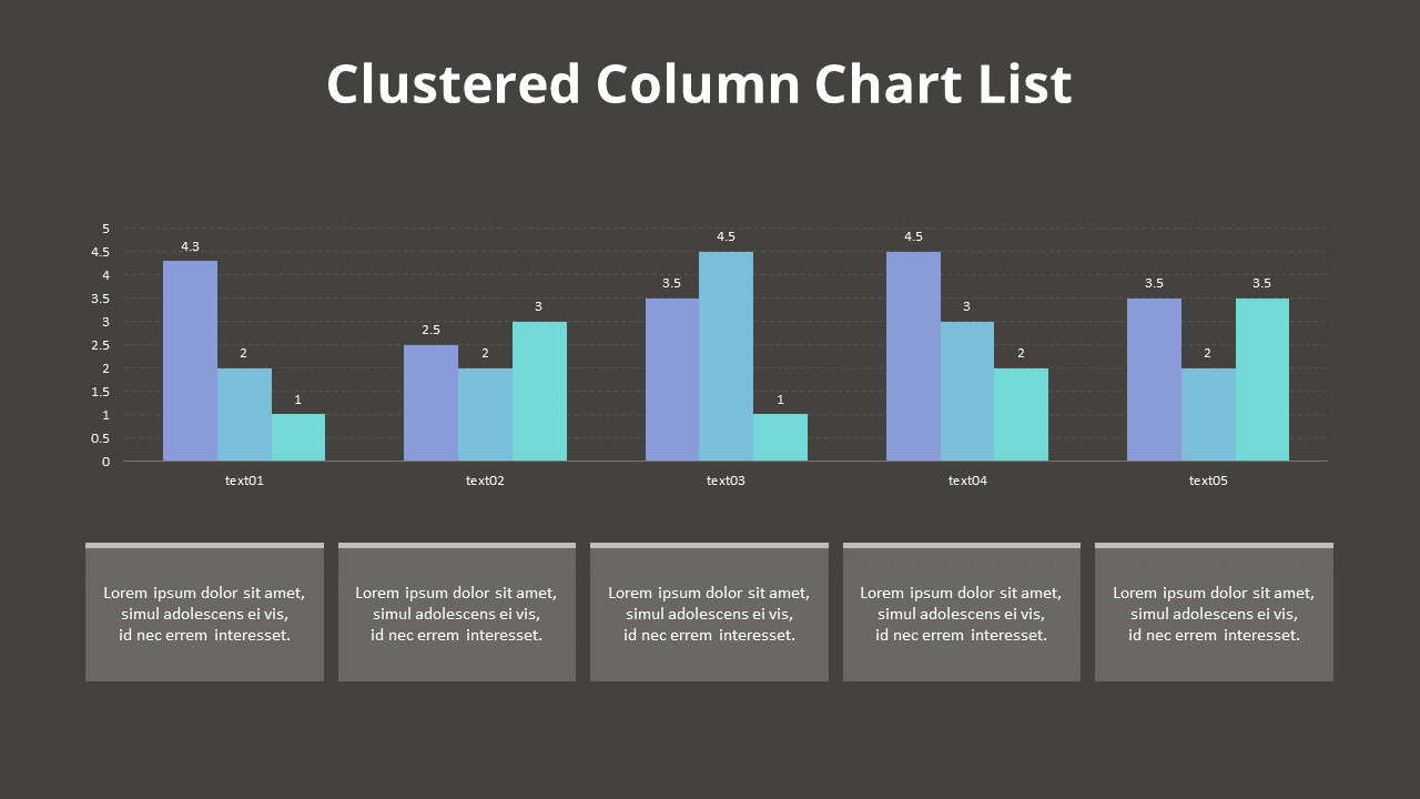 5 Clustered Column Chart List