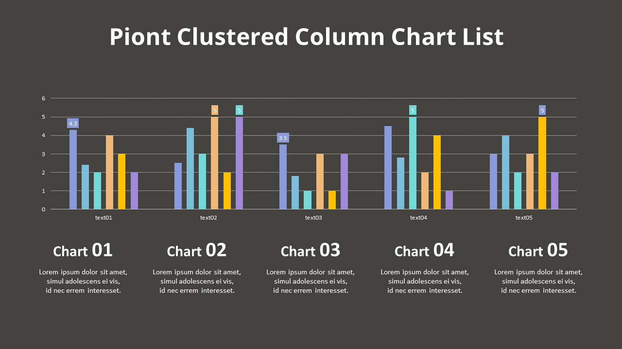 5 Clustered Column Chart List