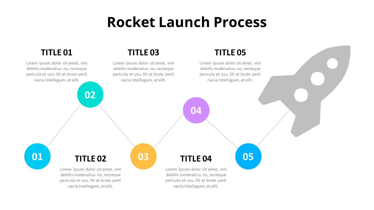 Alternating Flow Process Diagram