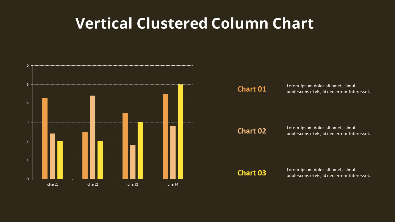 Clustered Column Chart with Color Bar