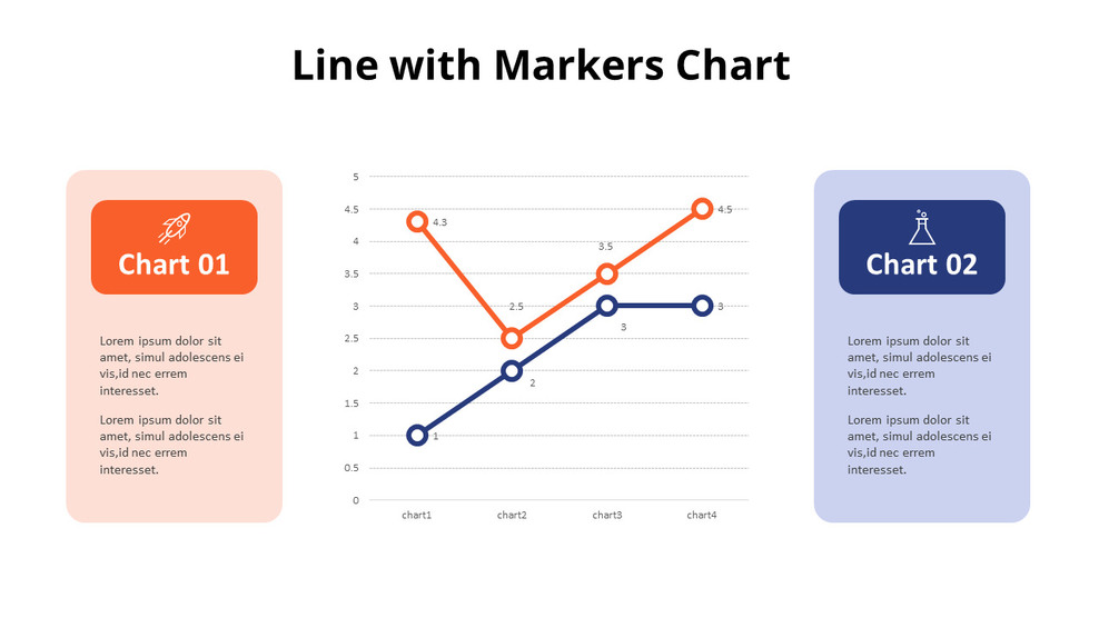 Comparison Line Chart