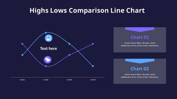 Comparison Line Chart