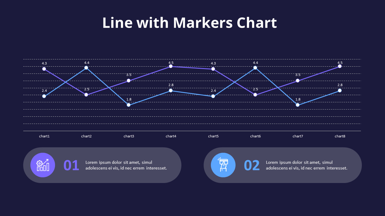 Comparison Line Chart