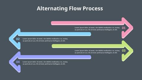 Flow Process Diagram