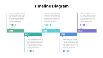 Diagrama de línea de tiempo horizontal|Proceso