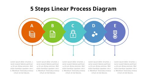 Overlay Process Diagram