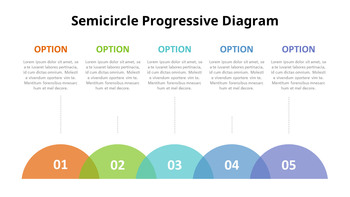 Overlay Process Diagram
