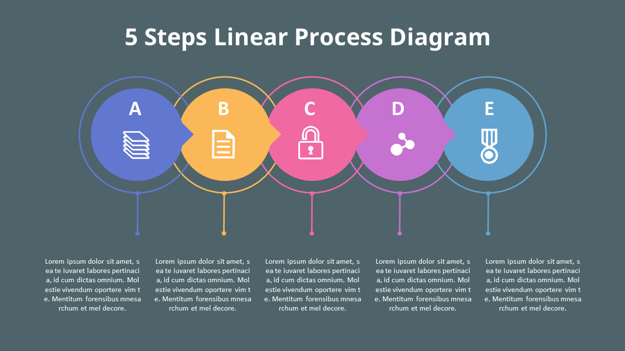 Overlay Process Diagram
