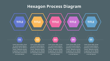 Overlay Process Diagram