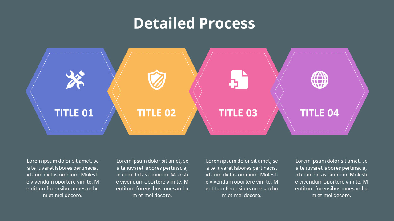 Overlay Process Diagram
