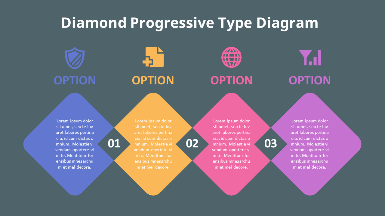 Overlay Process Diagram