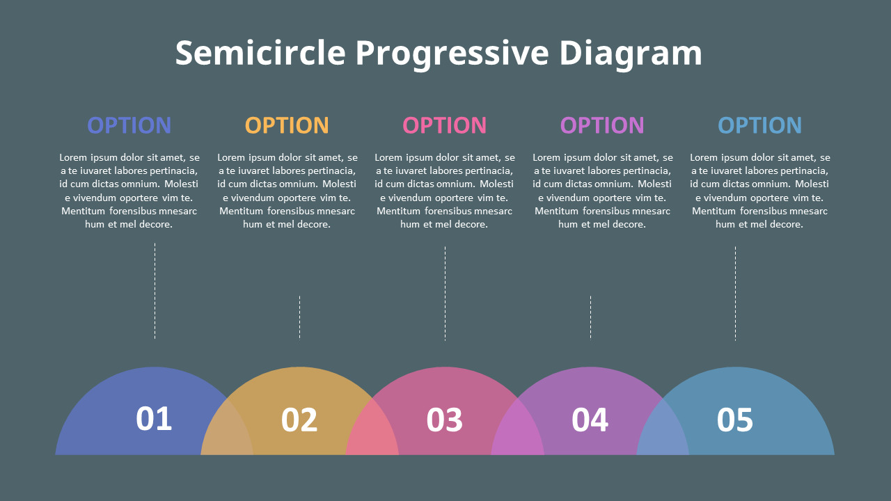 Overlay Process Diagram