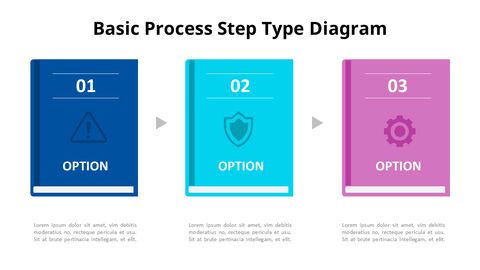 Process Step Type Diagram