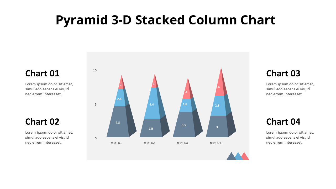 Pyramid 3D Stacked Column Chart