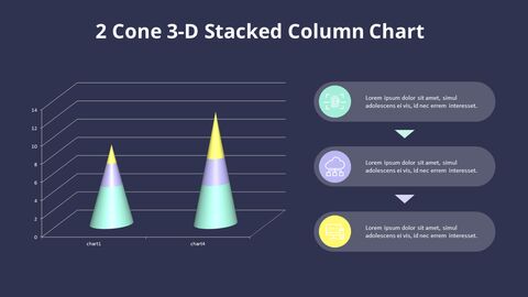 Pyramid 3D Stacked Column Chart