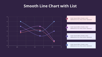 Scatter with Smooth Line Chart