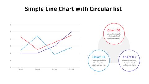 Simple Line Chart with List