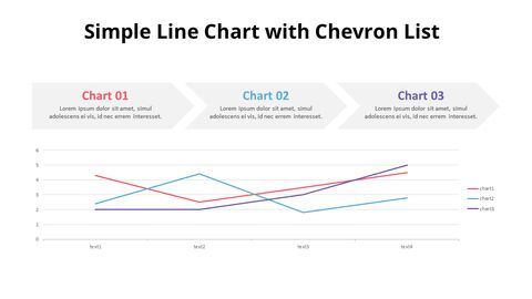 Simple Line Chart with List