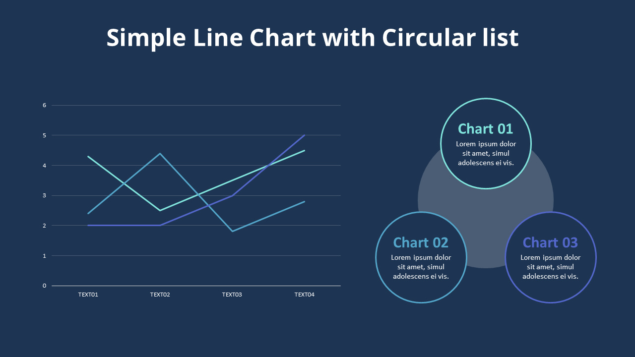 Simple Line Chart with List