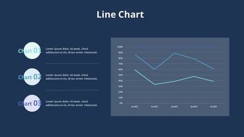 Simple Line Chart with List