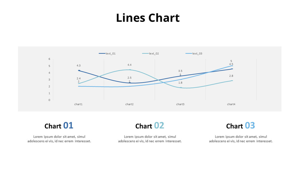 Smooth Line Chart