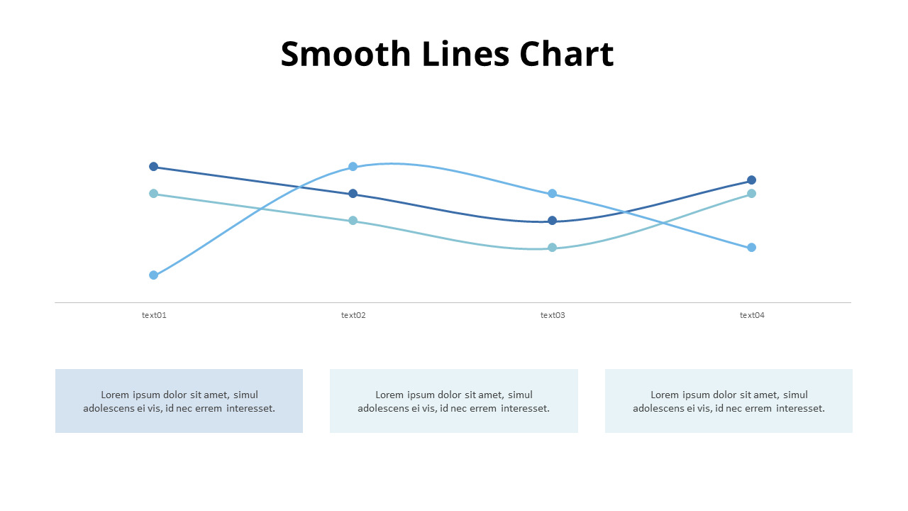 Smooth Line Chart