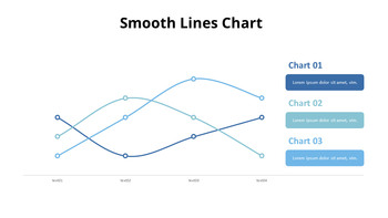 Smooth Line Chart
