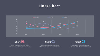 Smooth Line Chart
