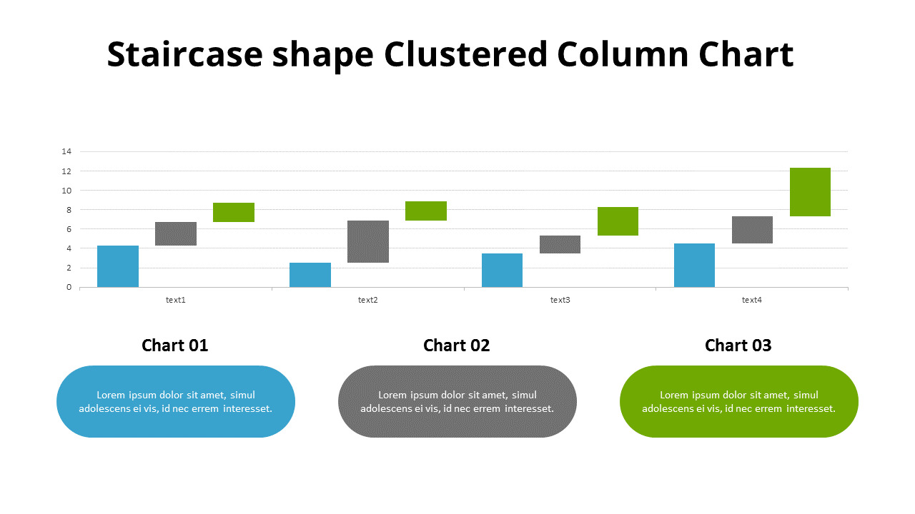 Staircase shape Clustered Column Chart
