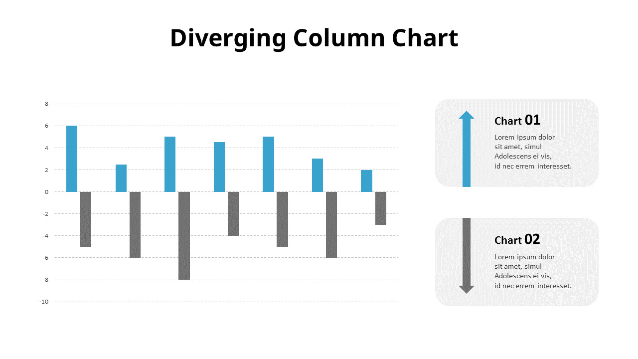 Staircase shape Clustered Column Chart