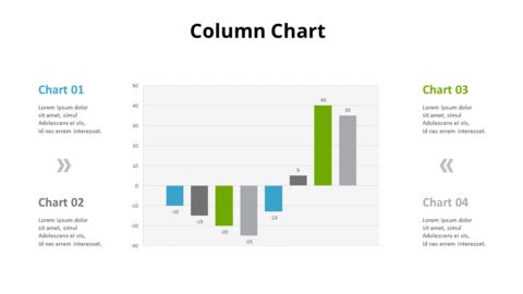 Staircase shape Clustered Column Chart