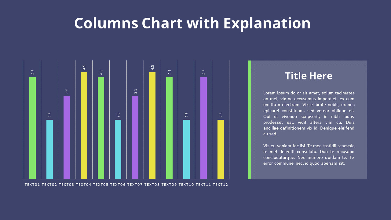 Timeline Column Chart