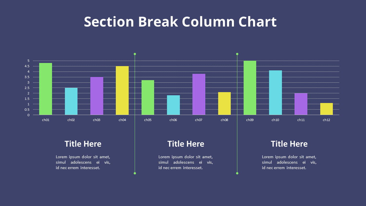 Timeline Column Chart