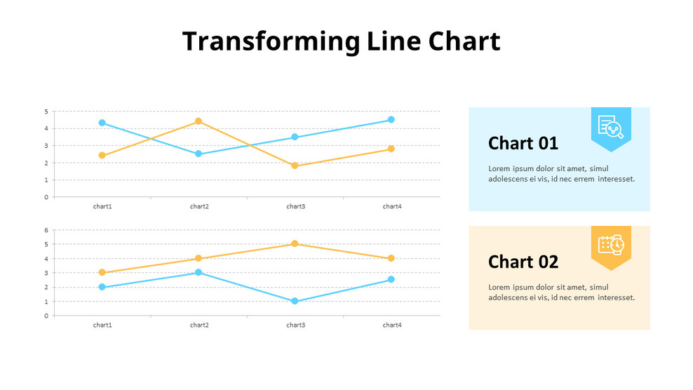 Transforming Line Chart