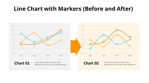 Transforming Line Chart