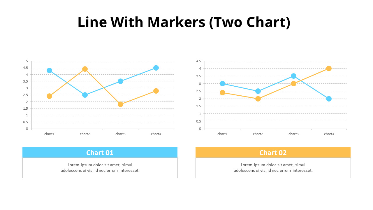 Transforming Line Chart