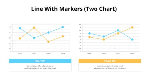 Transforming Line Chart