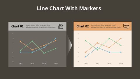 Transforming Line Chart