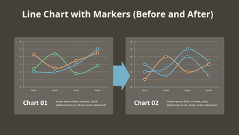 Transforming Line Chart