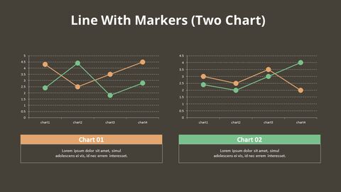 Transforming Line Chart