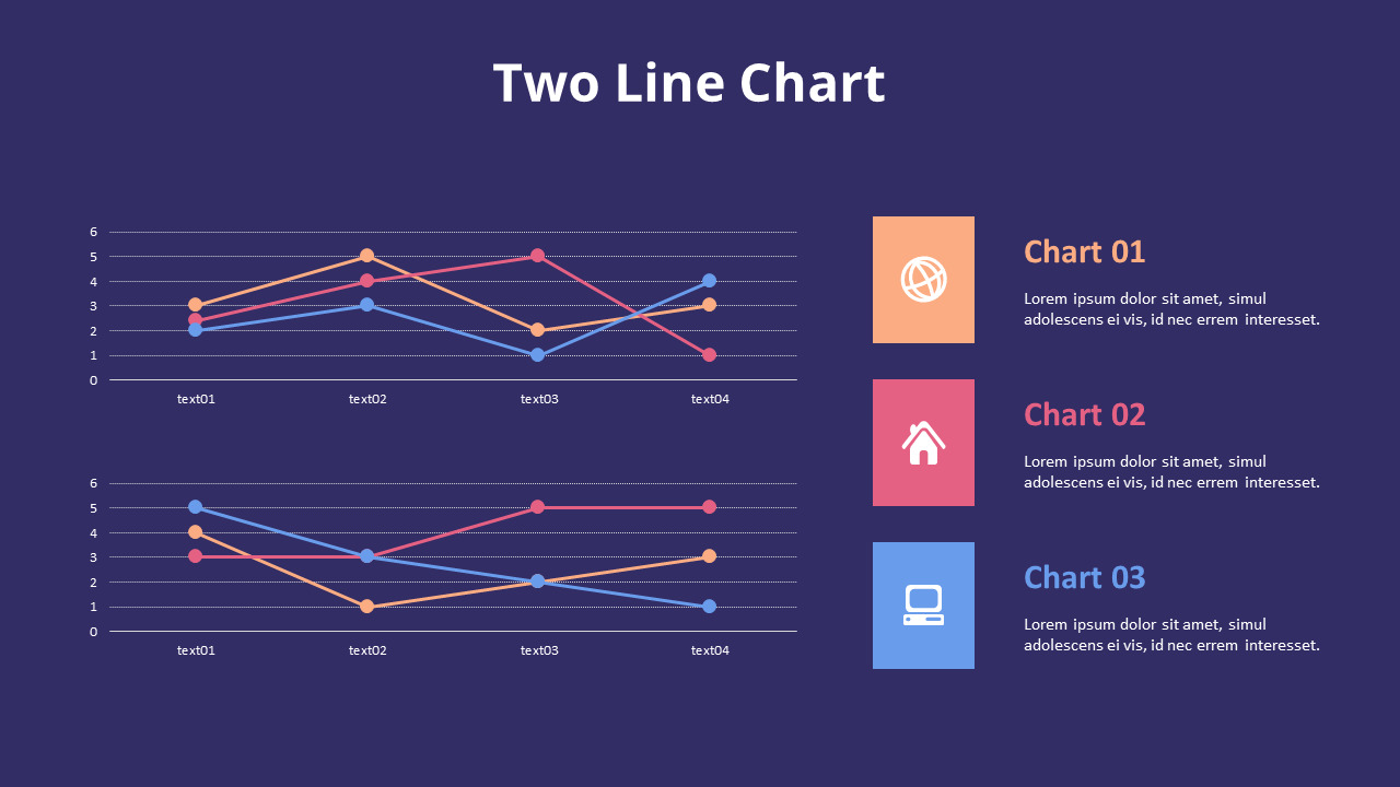 Two Line with Marker Chart