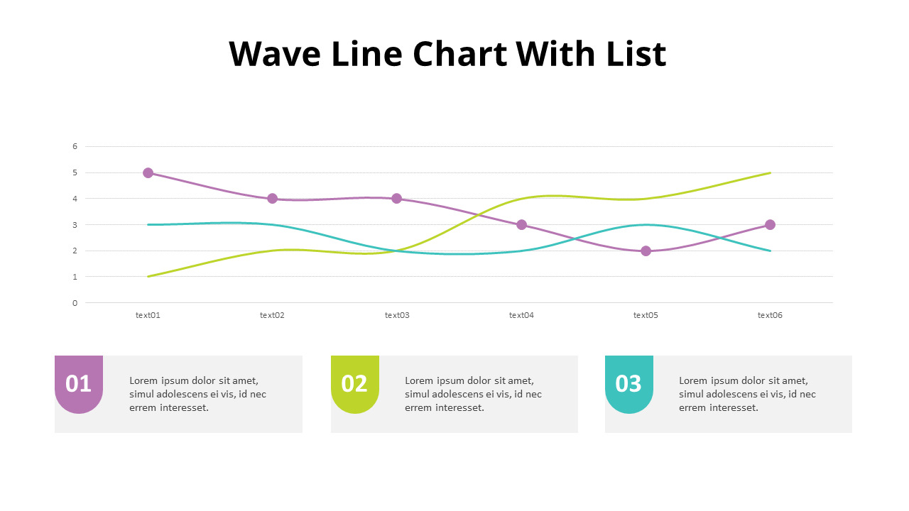 Wave Line Chart With List