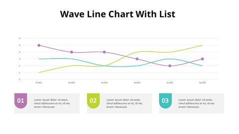 Wave Line Chart With List