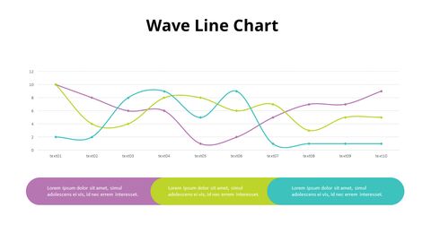 Wave Line Chart With List