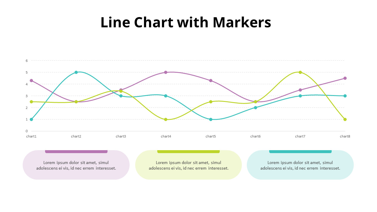 Wave Line Chart With List