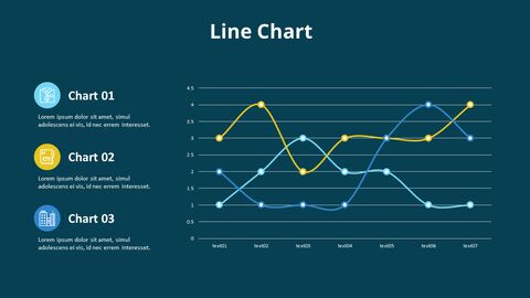 Wave Line Chart With List
